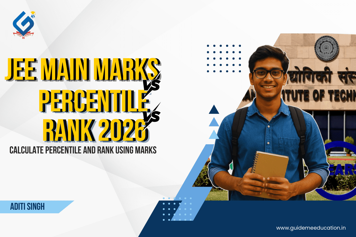 JEE Main Marks vs Percentile vs Rank 2026 – Marks Calculator
